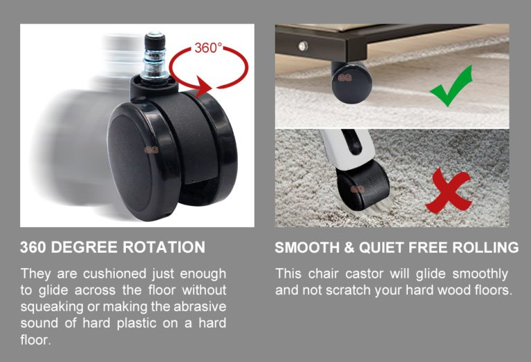 Custom casters where function meets style - Caster Manufacturers ...